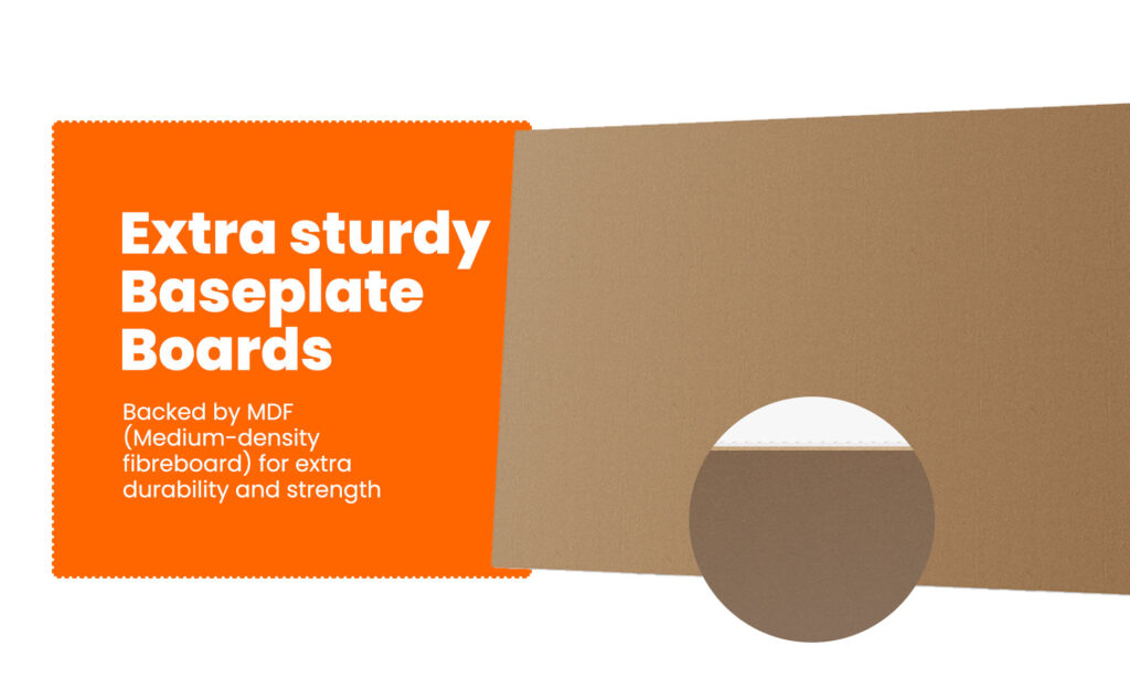 48" x 72" Pastel Purple Baseplate - Slab Dream Lab