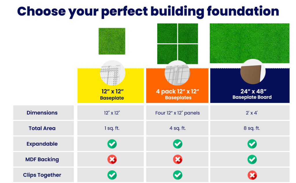 Fresh Grass Baseplate - Slab Dream Lab