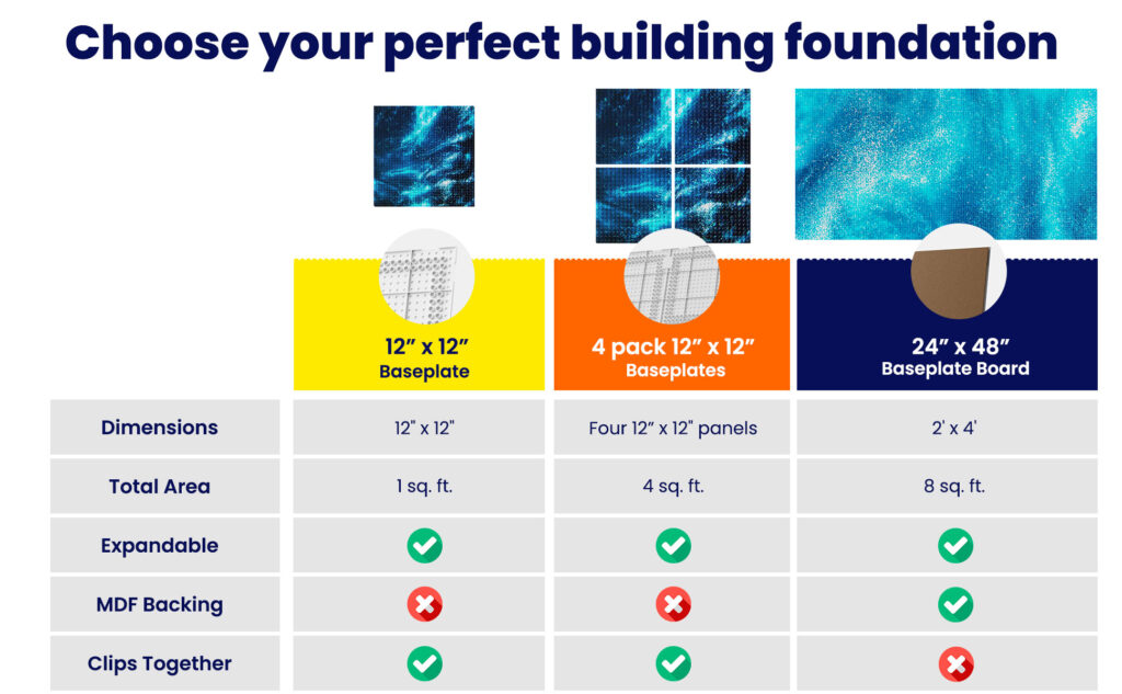 Aquatic Magic Baseplate - Slab Dream Lab